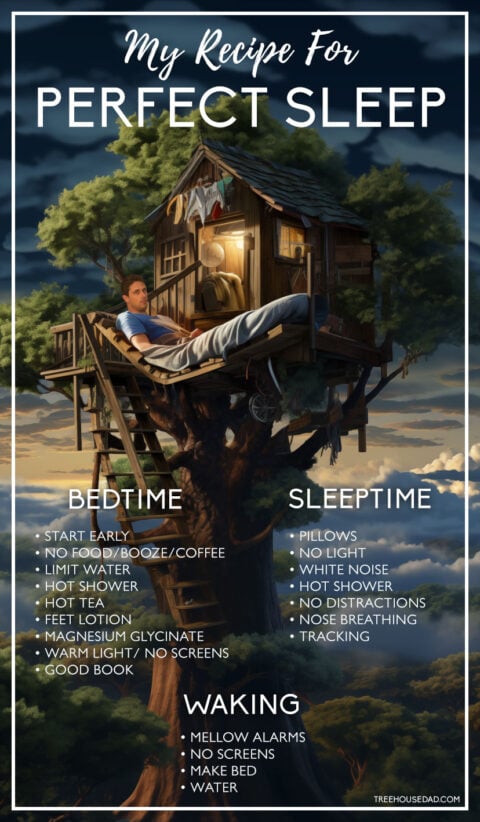 My Perfect Sleep Recipe - Steps to your best night's sleep