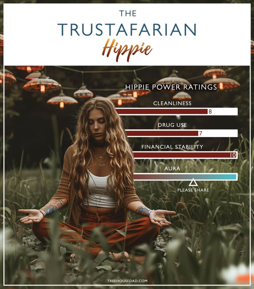 Paia Hippie Classification - From Maui's Dirtiest to Most Pretentious